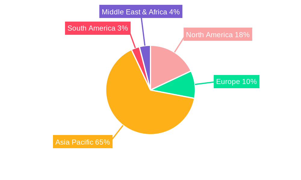 Key Drivers for Atmospheric Transport Systems Market Growth ...