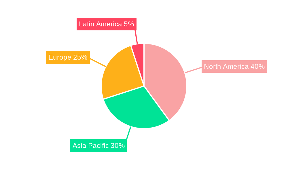 Bridge Monitoring System Market Analysis 2026 and Forecasts 2034 ...