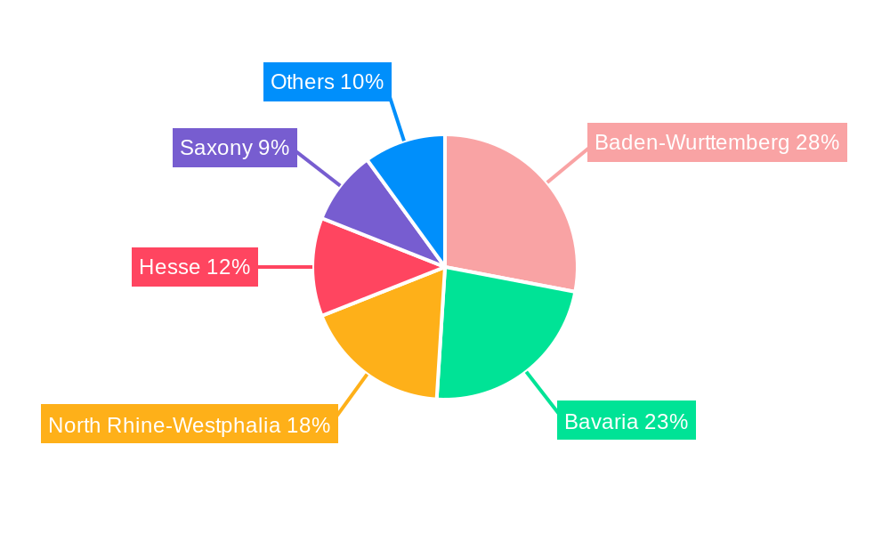 Germany Pharmaceutical CDMO Market Analysis 2026 and Forecasts 2034 ...