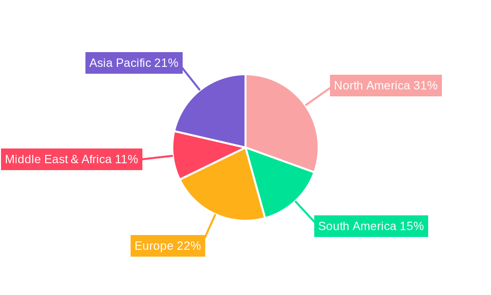 Partially Hydrolyzed Polyacrylamide (PHPA) Unlocking Growth ...