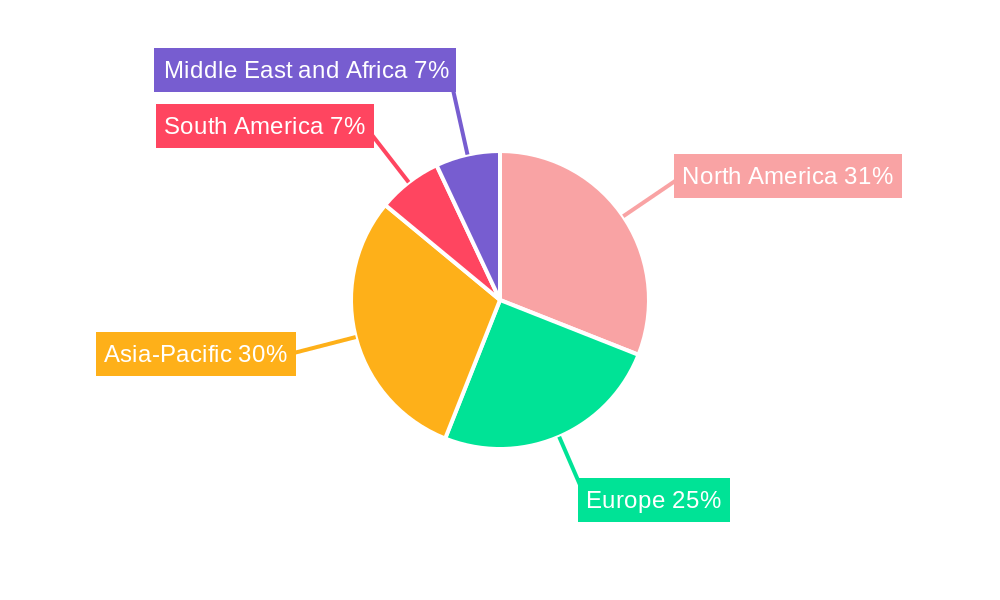 US Packaged Food Market 2026-2034 Analysis: Trends, Competitor Dynamics ...